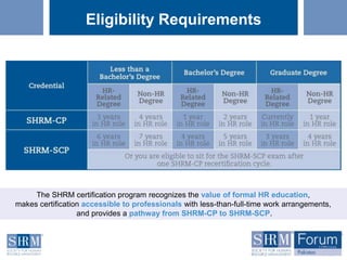 Ppt2 certifications | PPT