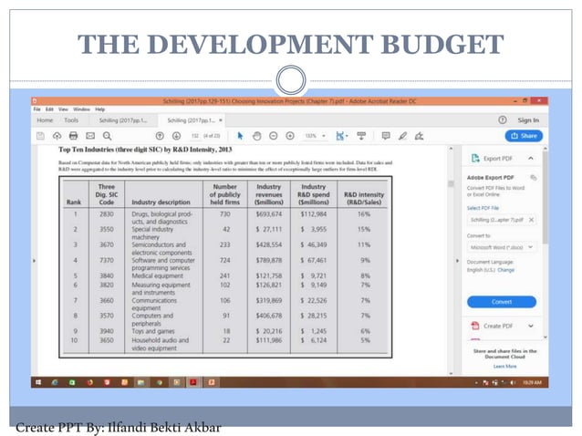Ppt 2 choosing innovation project | PPT