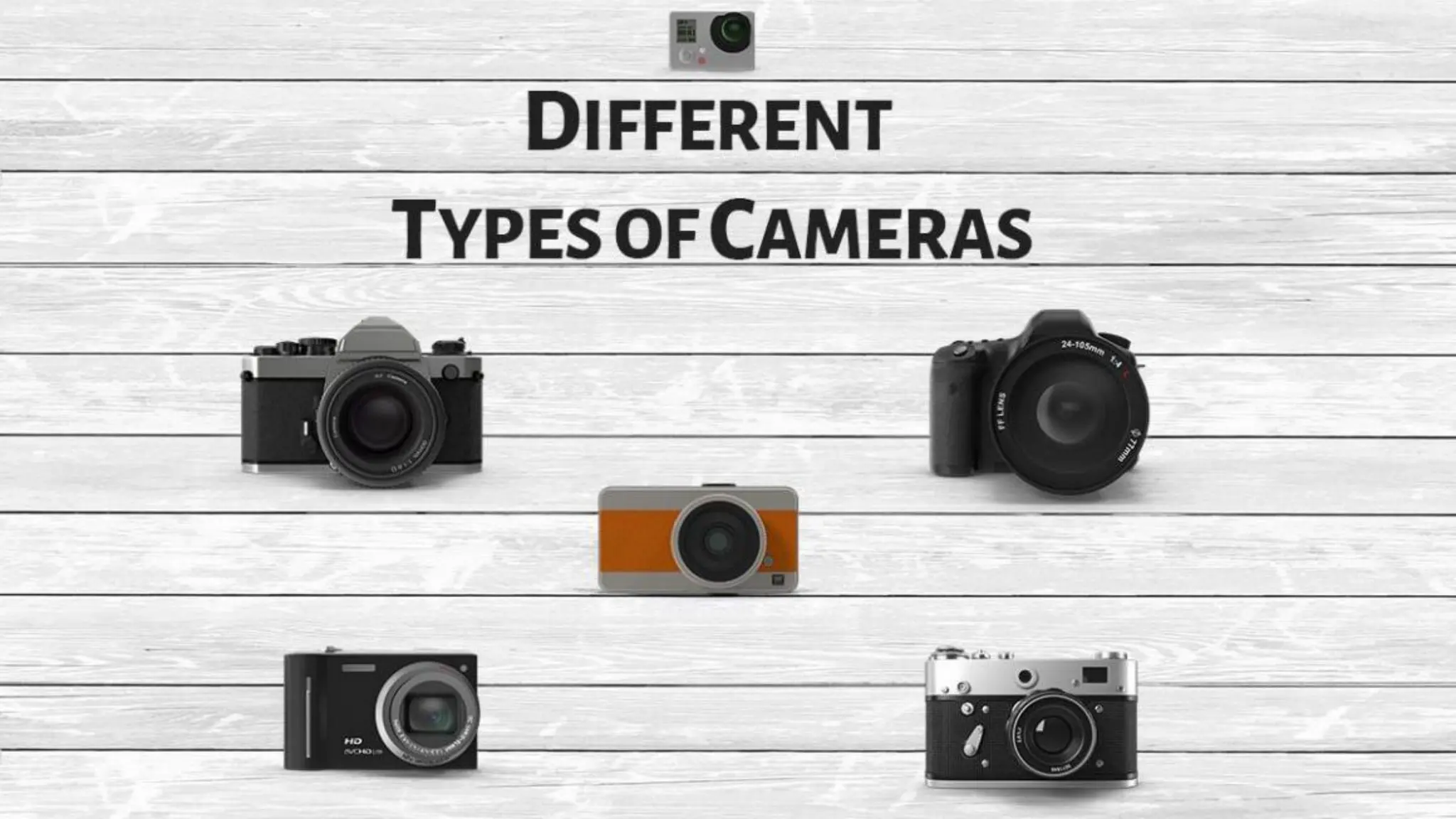 Photography: Types of Cameras (Ancient to 21st) | PDF