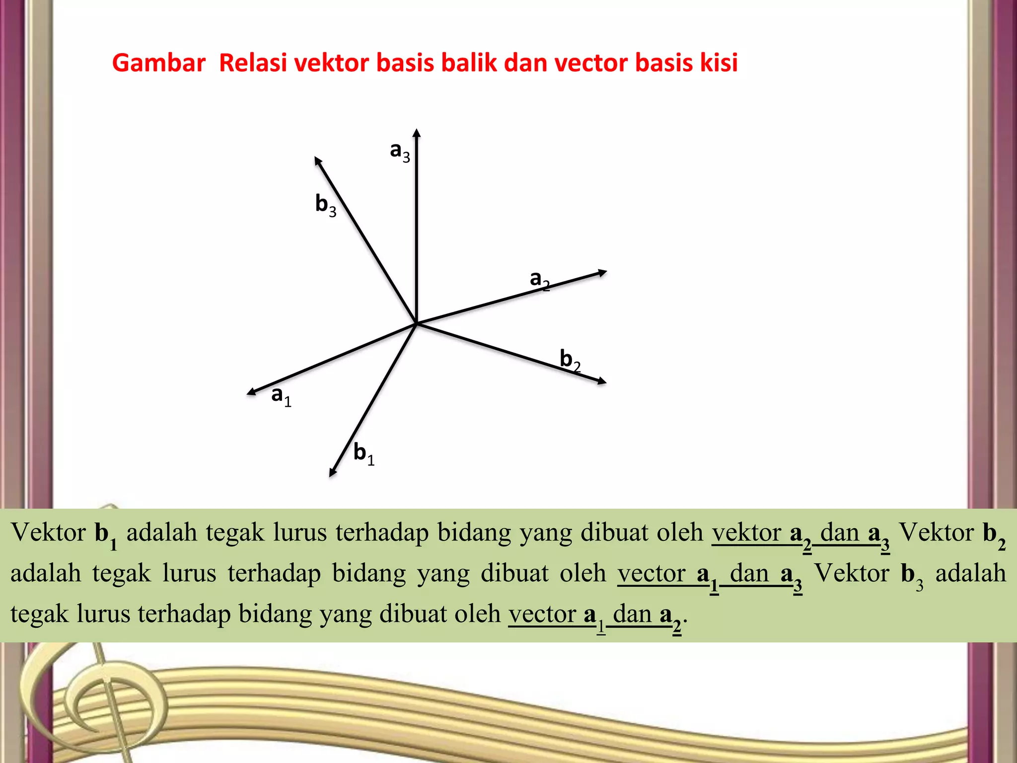 Ppt 2 difraksi kristal dan kisi balik | PDF