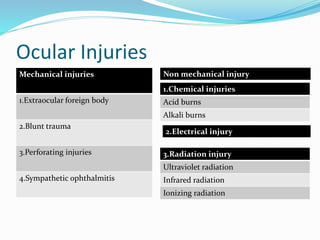anatomy of eye and its medicolegal importance | PPTX