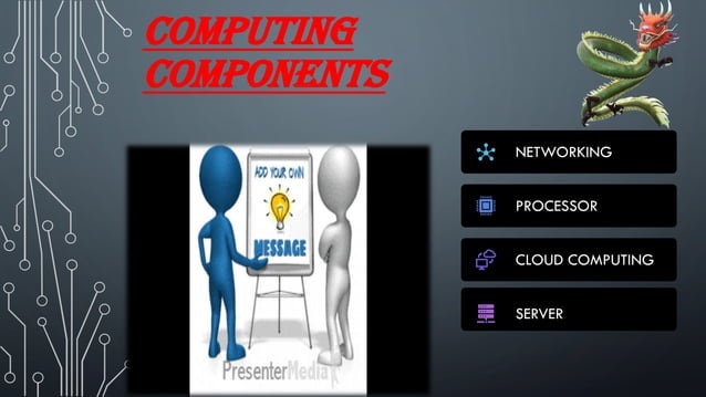 computer hardware info | PPT