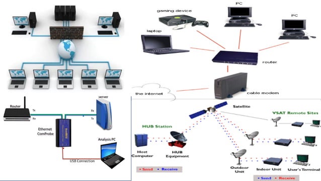 computer hardware info | PPT