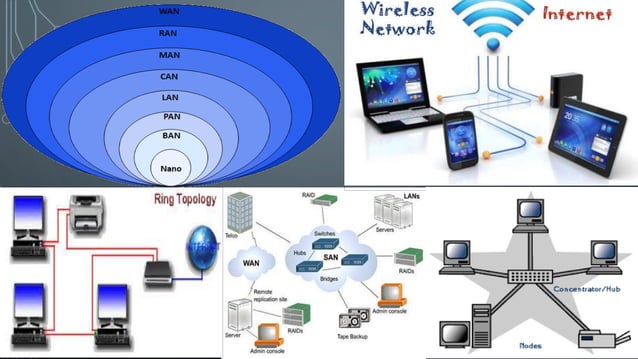 computer hardware info | PPT