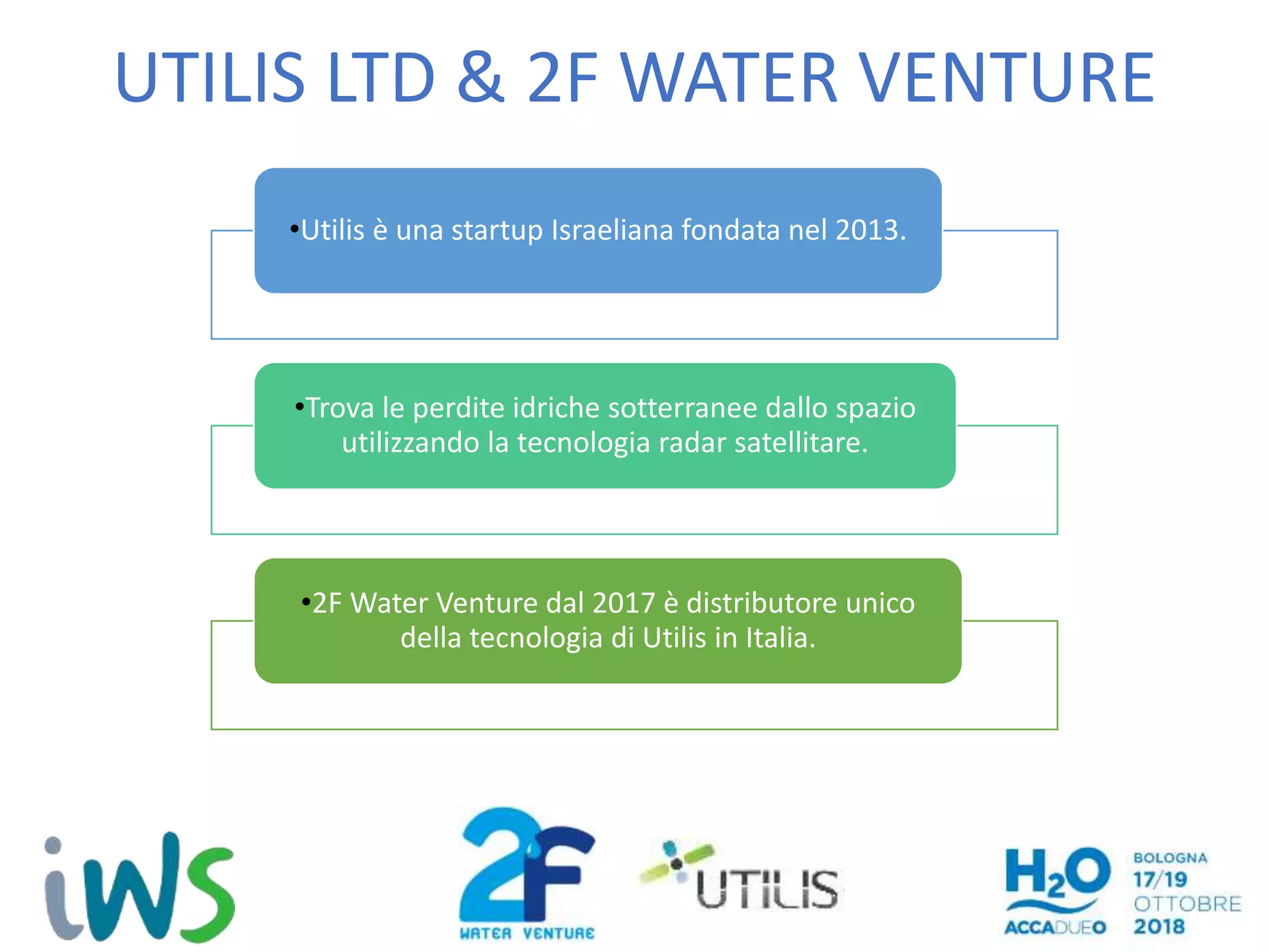 La prelocalizzazione di perdite idriche dal satellite: la tecnologia | PPTX