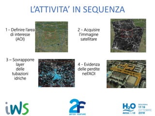 La prelocalizzazione di perdite idriche dal satellite: la tecnologia ...