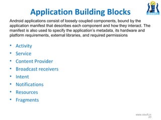 Introduction to Android, Architecture & Components | PPT