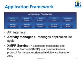 Introduction to Android, Architecture & Components | PPT