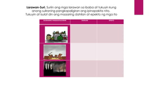 PPT 2 MODULE 2 PAKSA 1 SULIRANIN SA SOLID WASTE.pptx