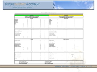 Ppt 2 Natural Advantage | PPT