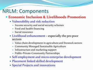 Programme pointers of NRLM | PPTX