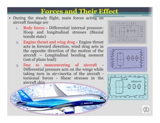 MTech_ final_ppt | PDF