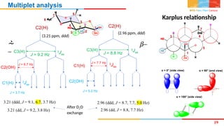 Nuclear Magnetic Resonance Spectroscopy (NMR) PPT_2_NMR.pptx