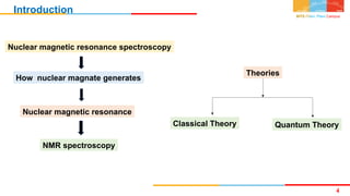 Nuclear Magnetic Resonance Spectroscopy (NMR) PPT_2_NMR.pptx