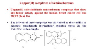 metal complexes presentation ruthenium based- Copy.pptx