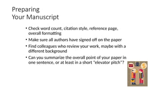 PPT 2 Phases of Preparing a Manuscript part 6.pptx