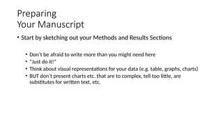 PPT 2 Phases of Preparing a Manuscript part 6.pptx