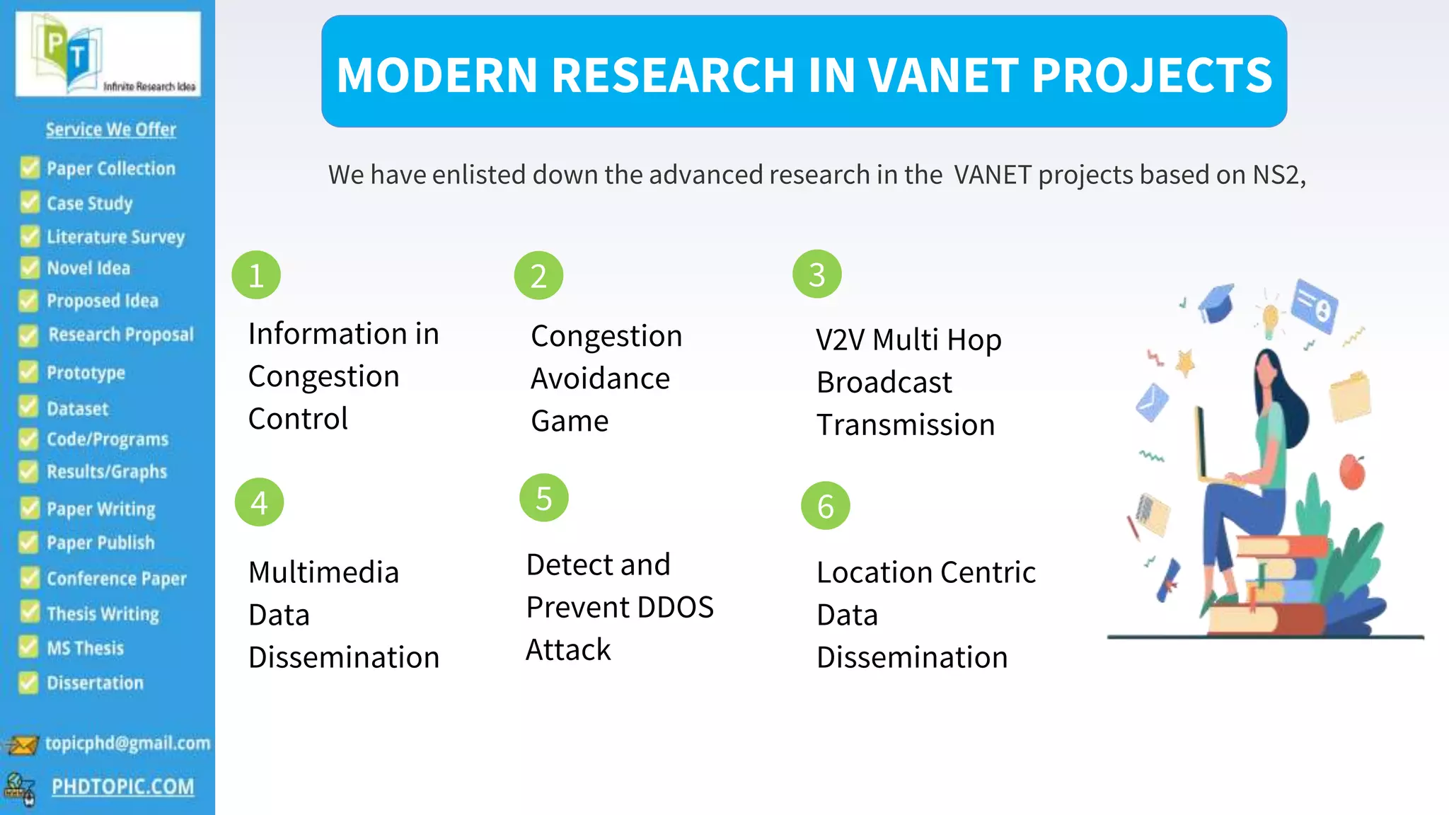 Phd Thesis Vanet Projects in NS2 | PPTX