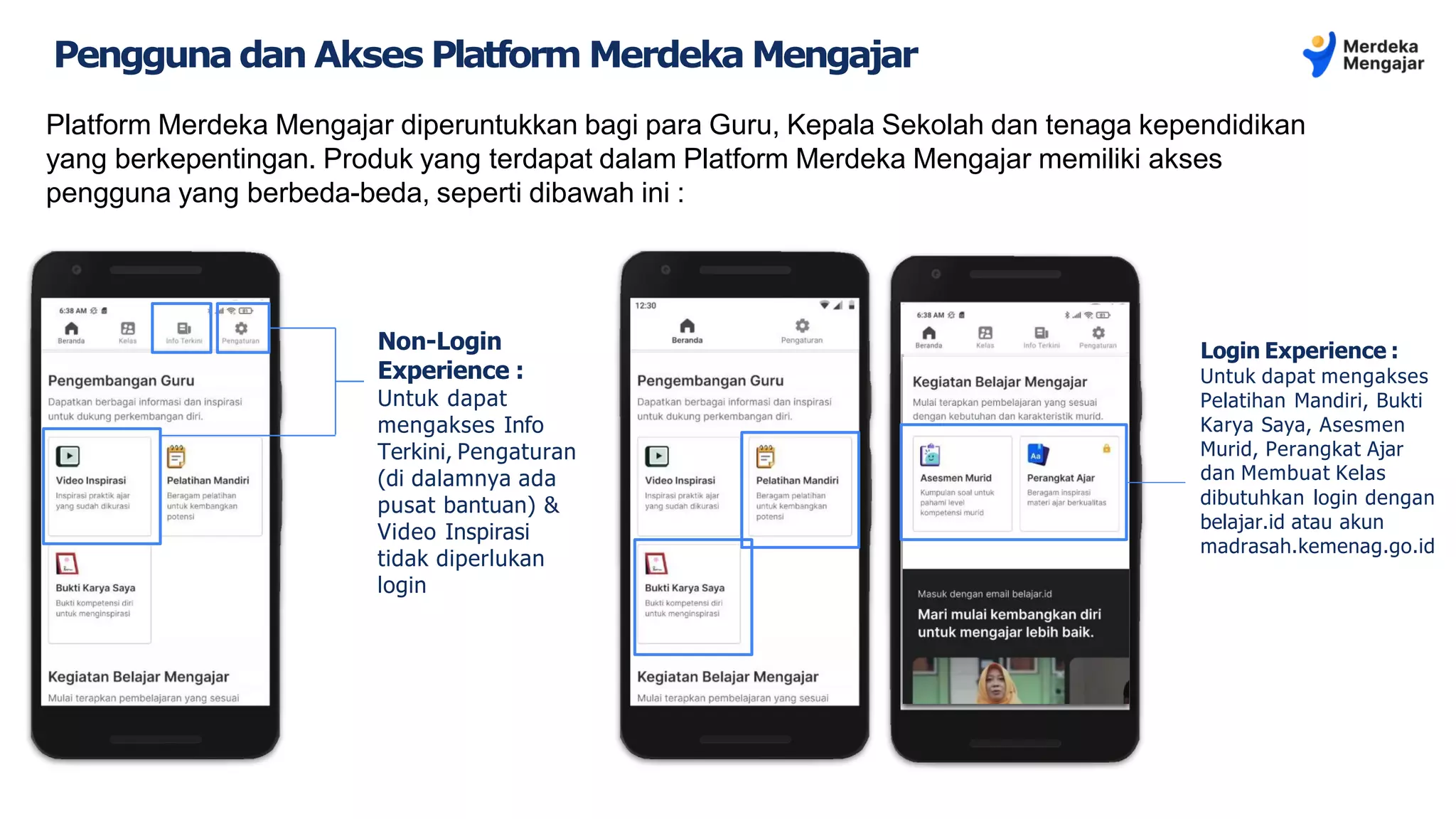 PPT 2 Platform Merdeka Mengajar.pdf