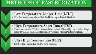 Microbiology of Dairy Products | PPTX