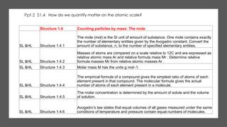 Ppt 2 S1.4Counting particles by mass The mole [Autosaved].pptx