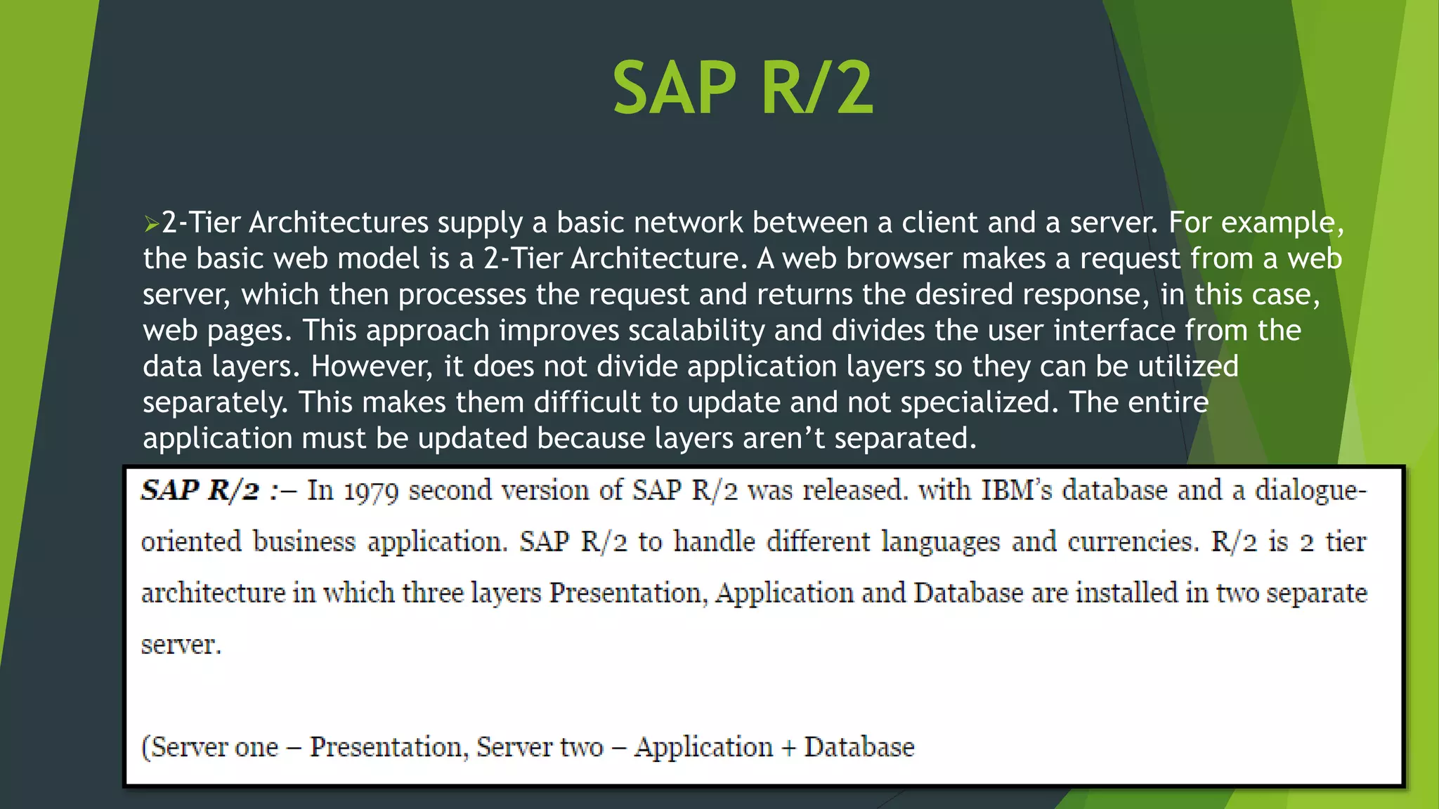 SAP Overview and Architecture | PPTX