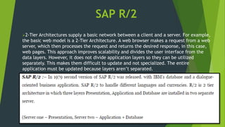 SAP Overview and Architecture | PPTX