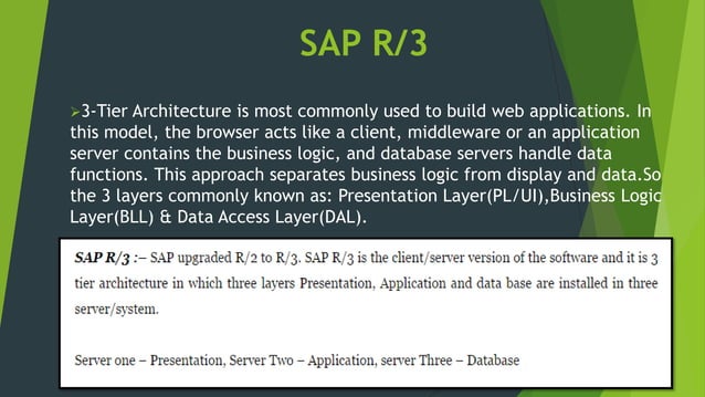 SAP Overview and Architecture | PPTX