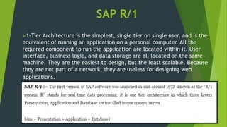 SAP Overview and Architecture | PPTX