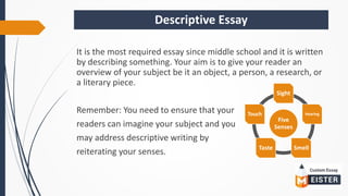 Writing 101: Common types of essay | PPTX