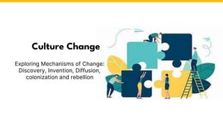 PPT 2 SOCIAL CHANGE.pptx Understanding Culture, Society and Politics | PPT