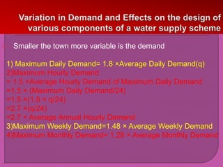 Sources, intake structures and water demand in Water Supply Schemes | PPTX