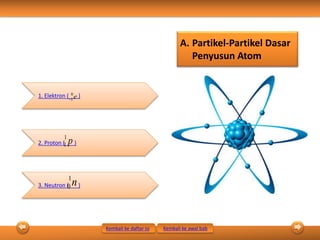 Ppt 2 struktur atom | PPTX