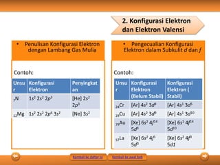 Ppt 2 struktur atom | PPTX