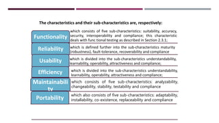 Ppt 2 testing throughout the software life cycle | PPT