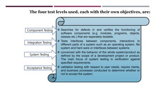 Ppt 2 testing throughout the software life cycle | PPT