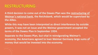 CAMBRIDGE IGCSE HISTORY: THE DAWES PLAN 1924 | PPTX