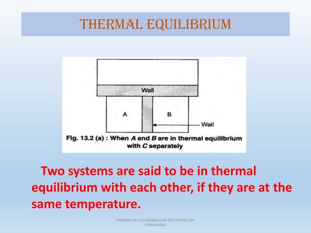 PPT 2 THERMODYNAMICS.pdf good ppt PPT 2 THERMODYNAMICS.pdf good pptPPT ...