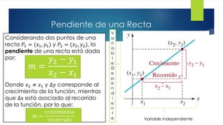Ppt2 u4 funcion_lineal | PPT