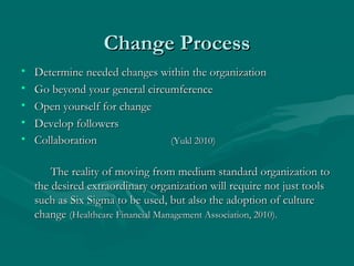 Nursing Leadership | PPT