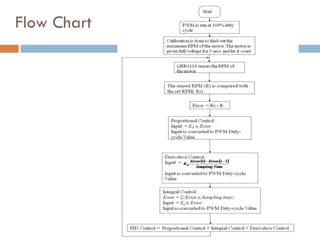 Lab - 3 - DC Motor Control | PPT