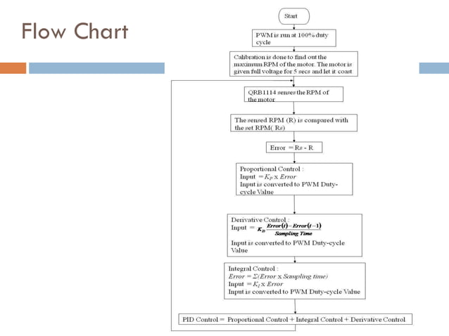 Lab - 3 - DC Motor Control | PPT