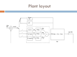 Lab - 3 - DC Motor Control | PPT