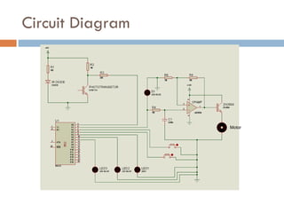 Lab - 3 - DC Motor Control | PPT