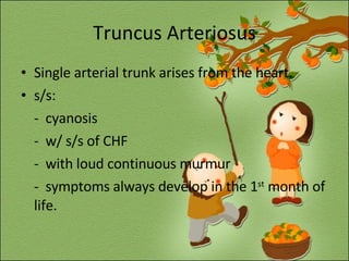 Congenital Heart Defects | PPT