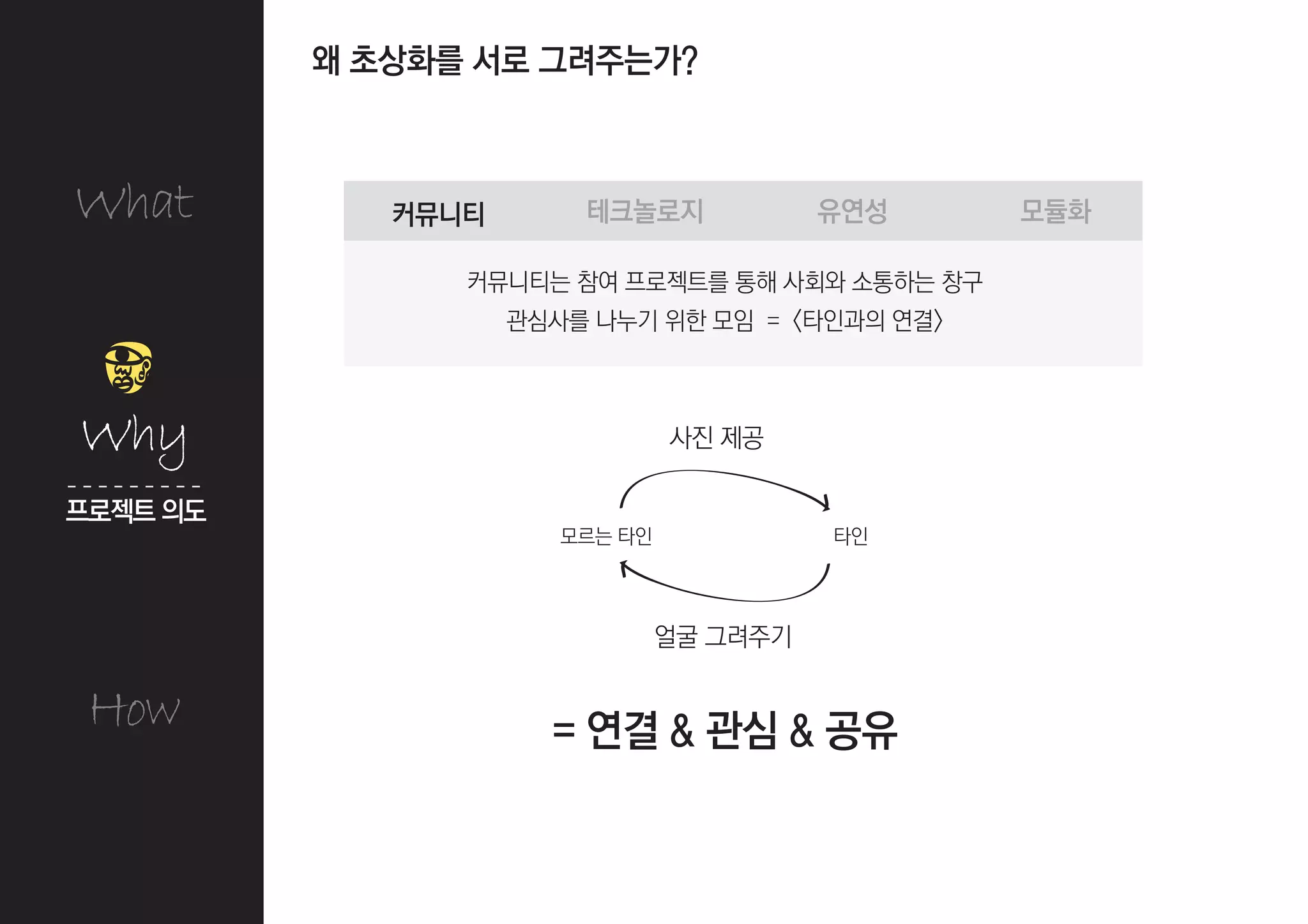 모여라 눈코입 | PDF