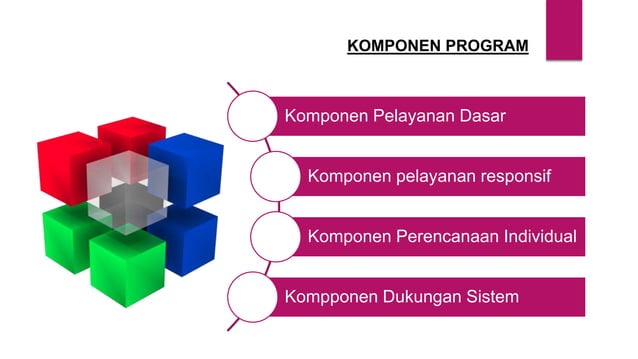 PROSEDUR PENYUSUNAN PROGRAM BK KOMPREHENSIF | PPTX
