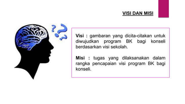 PROSEDUR PENYUSUNAN PROGRAM BK KOMPREHENSIF | PPTX