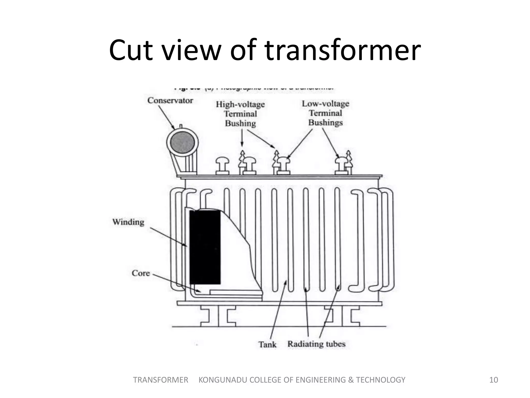 transformer | PDF