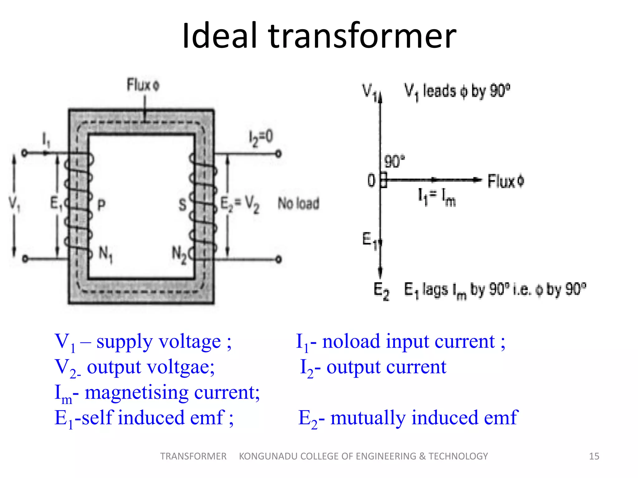 transformer | PDF